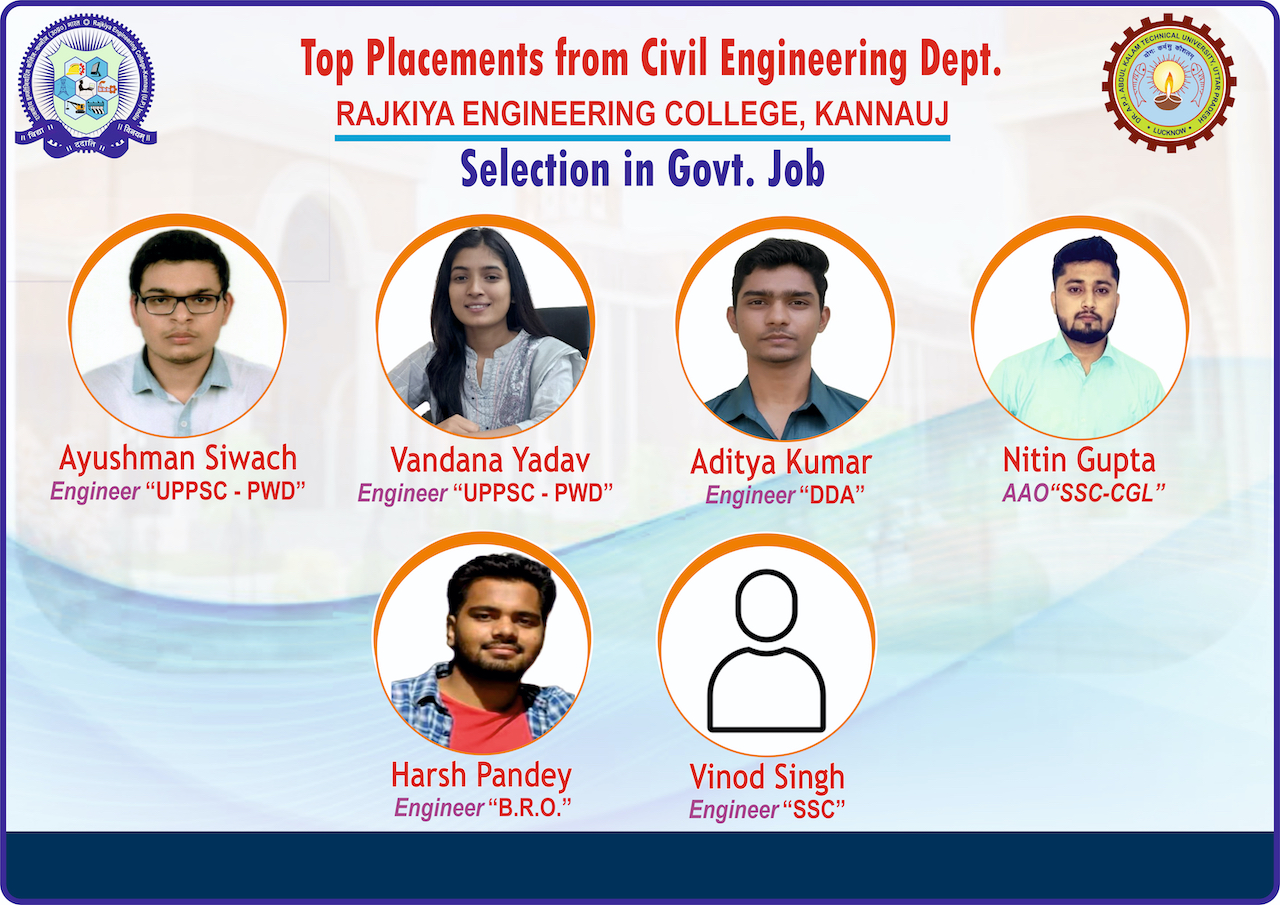 Top Placements (Civil Engineering) - Rajkiya Engineering College, Kannauj